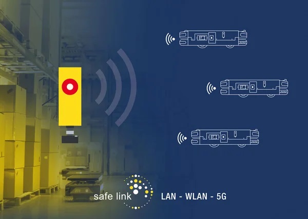 Safety Solution for Automated Guided Vehicles (AGVs) - TekniskFOKUS
